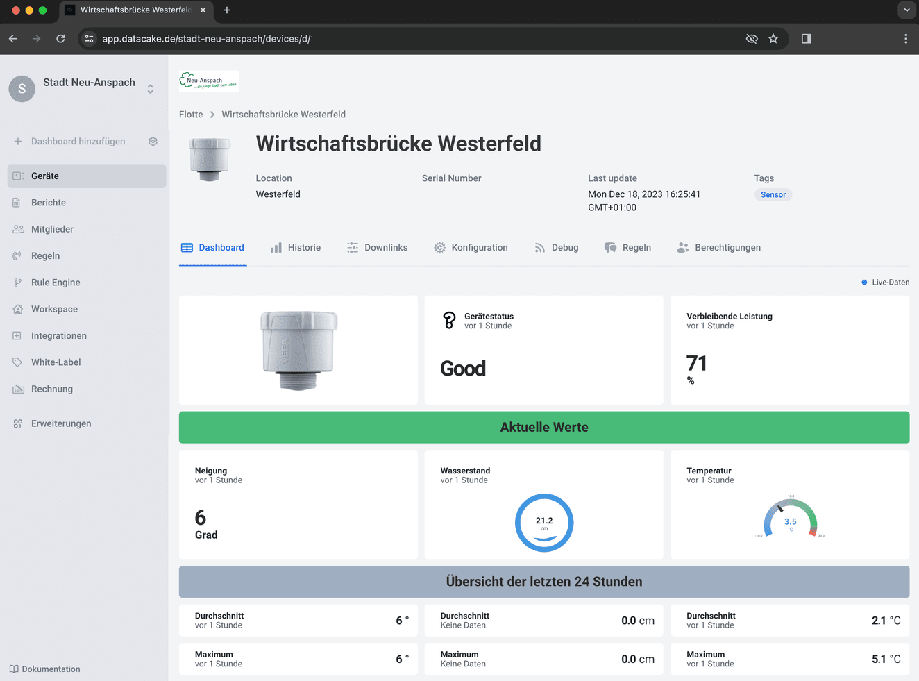 M2M Germany | Datacake | Smart City | Datacake Success Story